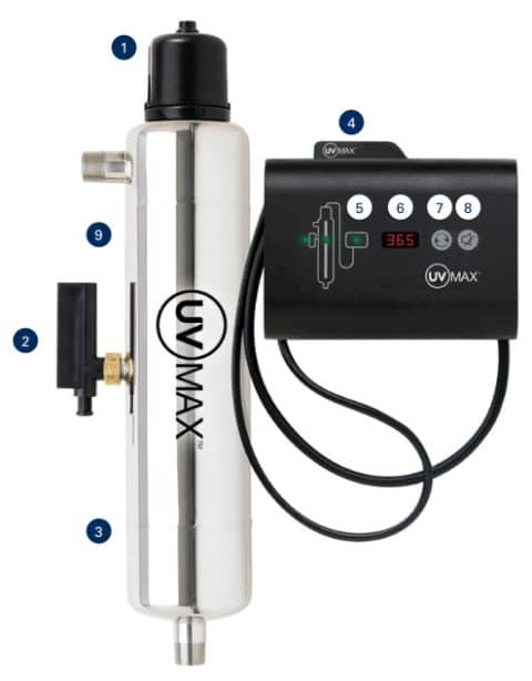 Stérilisateur Trojan UV Max | Experteau